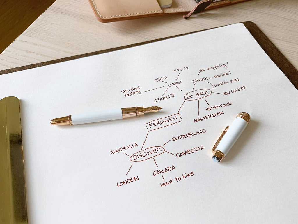 I Am Not Artsy Enough (And That’s OK) | EndlessPens